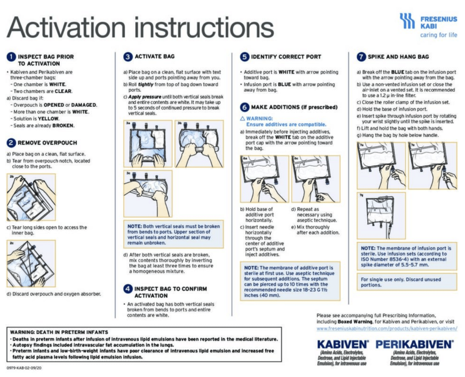 Kabiven Activation Instructions - Fresenius Kabi